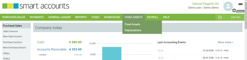 SmartAccounts menu items overview - SmartAccounts