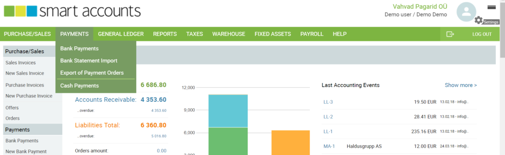 SmartAccounts menu items overview - SmartAccounts