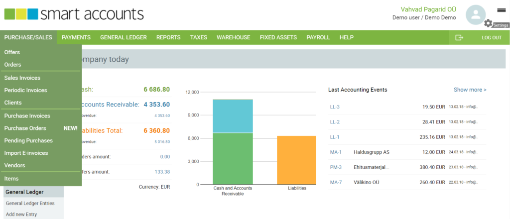 SmartAccounts menu items overview - SmartAccounts